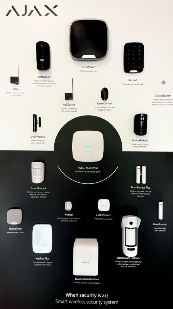 Ajax Wireless Alarms Perth - Smart Security